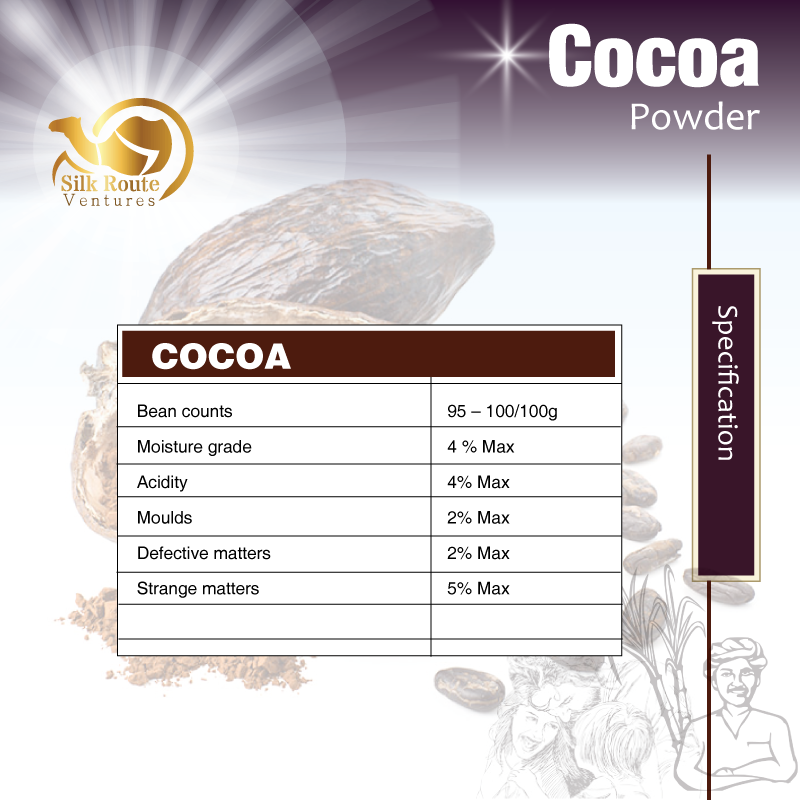 Premium quality Organic Cocoa Powder (High Fat) for Europe | Ekowarehouse